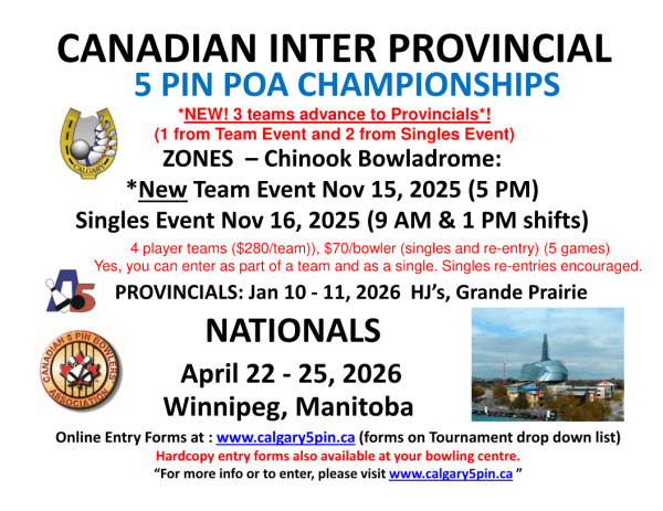 Forms and Schedule of Events – Calgary 5 Pin Bowlers' Association